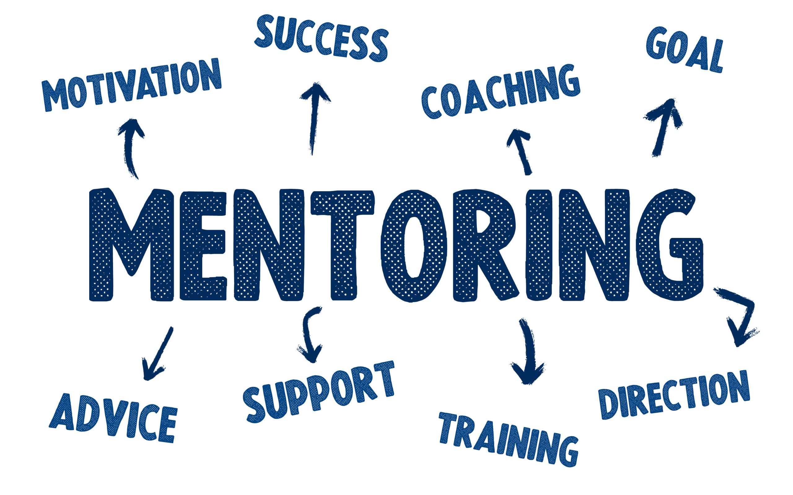 From Manager to Mentor: Coaching Your Team for Peak Performance ...